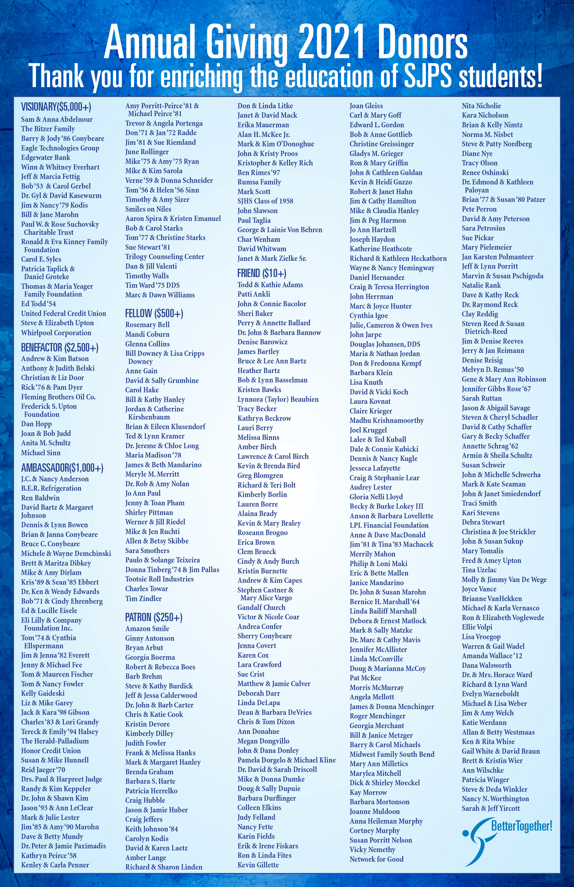 SJPSFoundation | Donors
